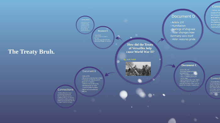 How did the Treaty of Versailles help cause World War II? by Josh ...