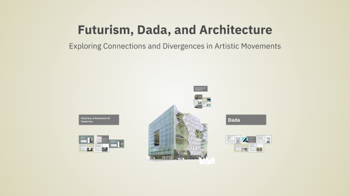 Futurism, Dada, and Architecture by anastasia khomeriki on Prezi