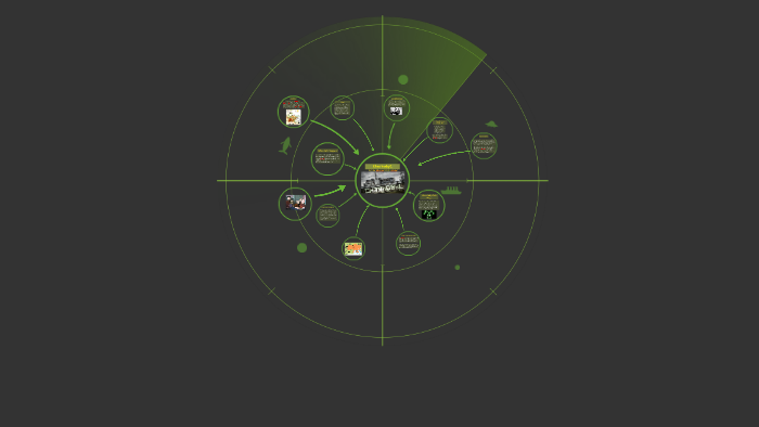 Chernobyl by Eden Mindel on Prezi