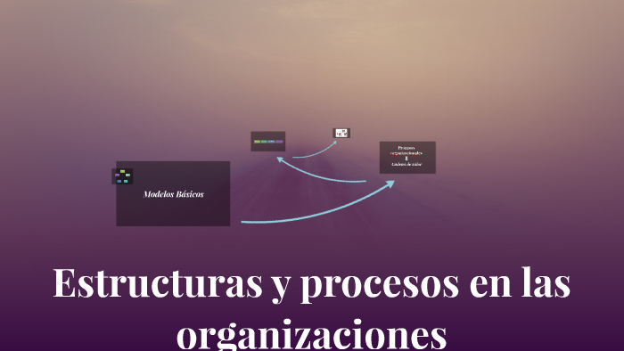 Estructuras y procesos en las organizaciones by Maria José Rios ...