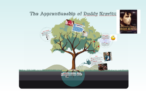 The Apprenticeship of Duddy Kravitz by Kyle Seaward on Prezi