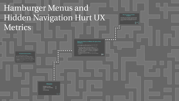 Hamburger Menus and Hidden Navigation Hurt UX Metrics by Annika Lewis ...