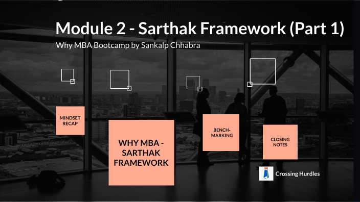 Module 2 Why MBA Bootcamp Sarthak Framework (Part 1) by Sankalp Chhabra ...