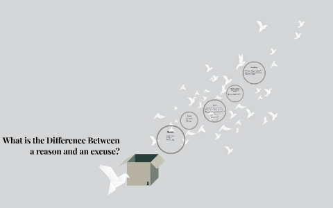 What is the Difference Between a reason and an excuse? by Kaitlynn ...