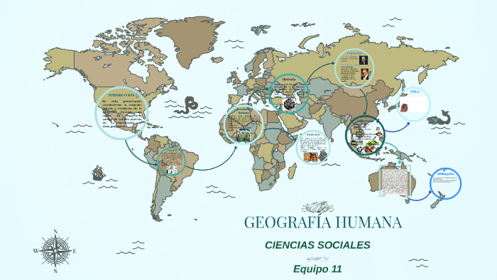 GEOGRAFÍA HUMANA by Leonela Hendez on Prezi