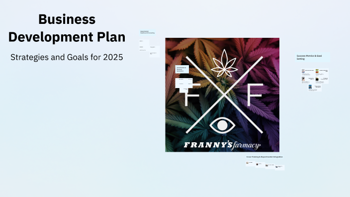 Business Development Plan by Emily Majzer on Prezi