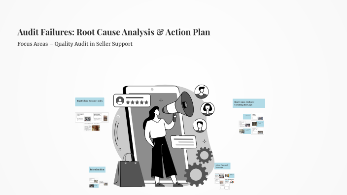 Audit Failures: Root Cause Analysis & Action Plan by R Anirudh on Prezi