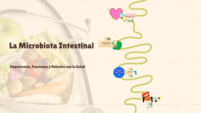 La Microbiota Intestinal by Paula Rocha on Prezi