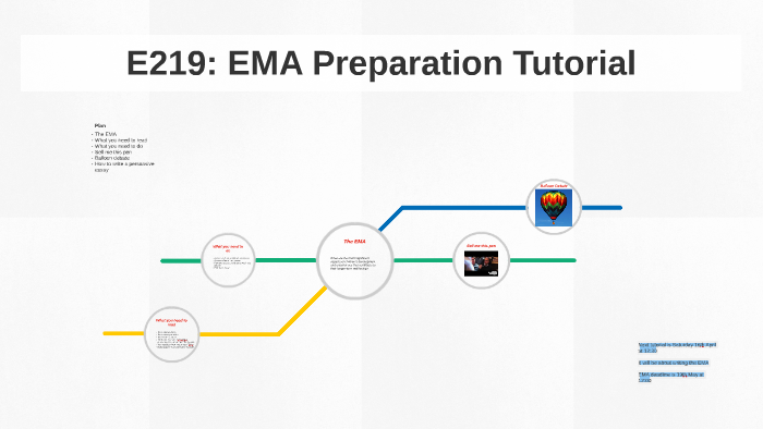 E219: EMA Preparation Tutorial by Melanie Rimmer on Prezi