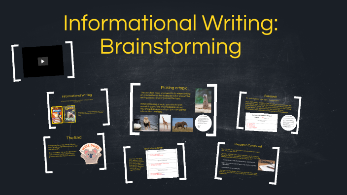 Informational writing - brainstorming by Des Ott on Prezi