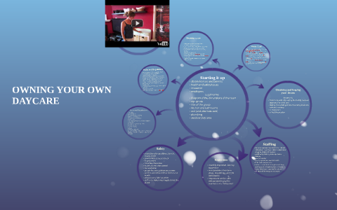 Owning your own daycare by Amanda Witt on Prezi