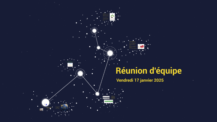 Réunion d'équipe by Imène KAHLI on Prezi