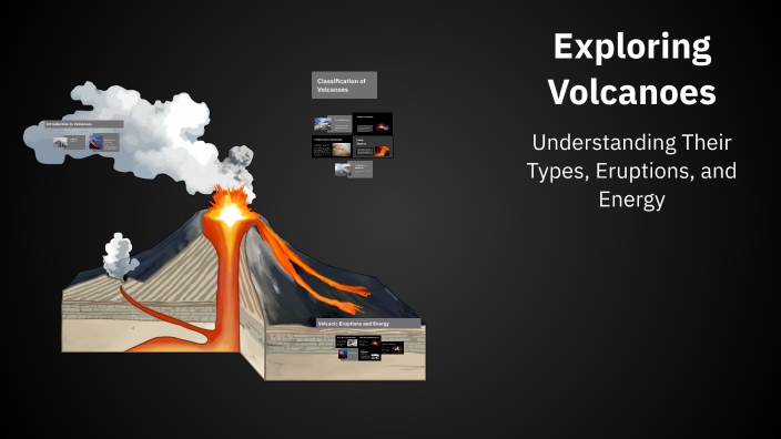 Exploring Volcanoes by ROLAND GLEND DIGAN on Prezi