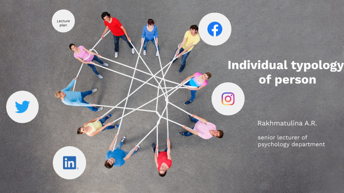Individual typology by Aina Rakhmatulina on Prezi