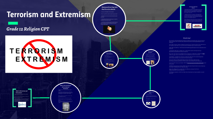 Grade 12 Religion CPT by Miguel Jimenez-Tiu on Prezi