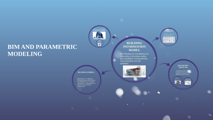 BIM AND PARAMETRIC MODELING by farah adibah on Prezi