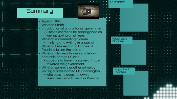 1984 Proles by Abby Kim on Prezi