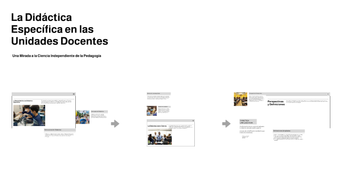 La Didáctica Específica en las Unidades Docentes by Eulisa Alonzo on Prezi