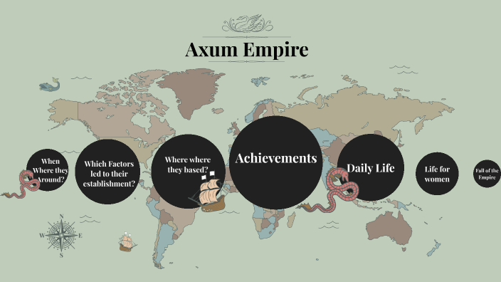 Axum Empire by maya arora on Prezi