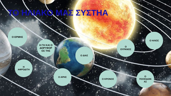 ΤΟ ΗΛΙΑΚΟ ΜΑΣ ΣΥΣΤΗΜΑ by Politimi Soulioti on Prezi