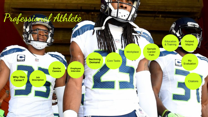 Redmond Career by BRYCE REDMOND on Prezi