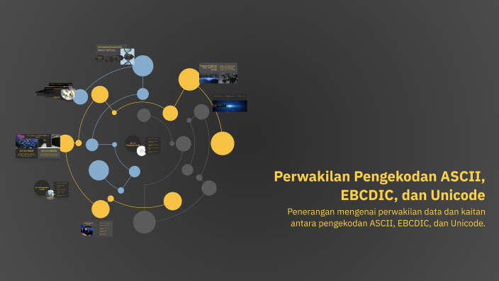 Perwakilan Pengekodan ASCII, EBCDIC, dan Unicode by CHE KU IFFAH ...