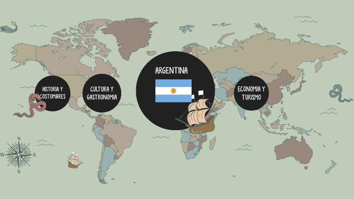ARGENTINA by luna velasquez on Prezi