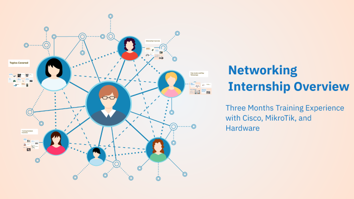 Networking Internship Overview by U Z Z A L ツ on Prezi