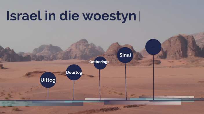 Israel in die woestyn by Lientjie Drijfhout on Prezi