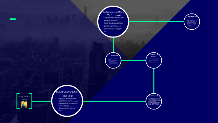 A History of Women In Industry by Michael Scarth on Prezi