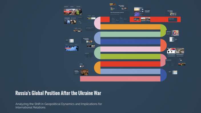 Russia's Global Position After the Ukraine War by Thegentle manbaccha ...