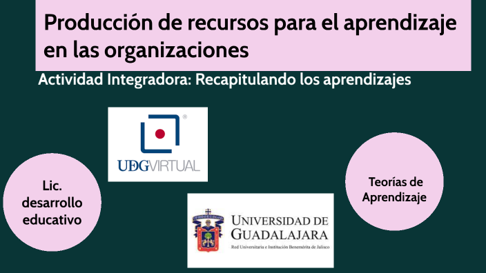 Actividad Integradora: Recapitulando los aprendizajes by keyla cruz on ...