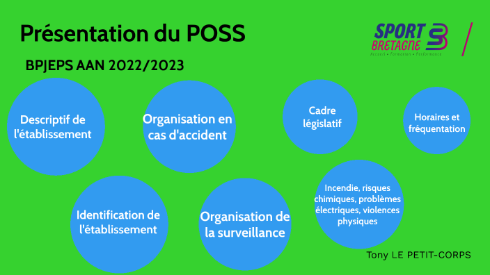Présentation du POSS by Tony Le Petit-Corps on Prezi