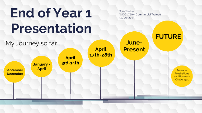 Year One of the Management Trainee Scheme by Tom Walker on Prezi