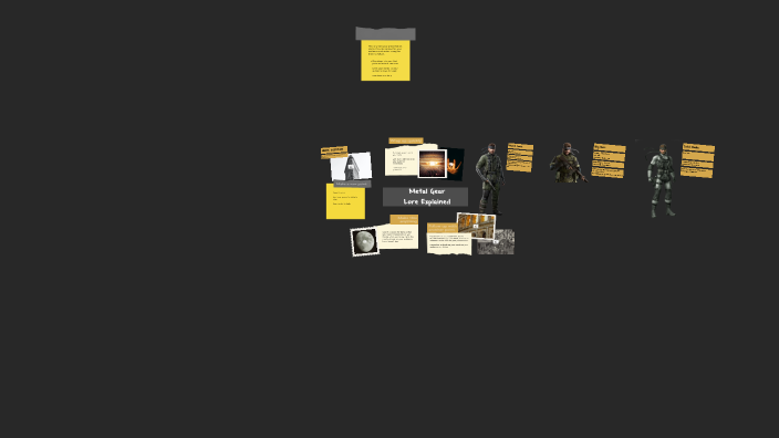 Metal Gear Lore Explained by Tomasz Słończewski on Prezi