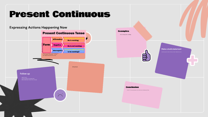Present Continuous by Яна Попович on Prezi