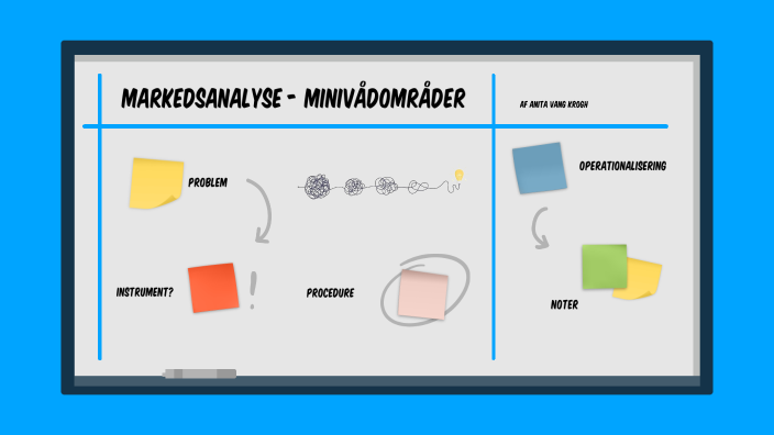 Markedsanalyse by Anita Krogh on Prezi