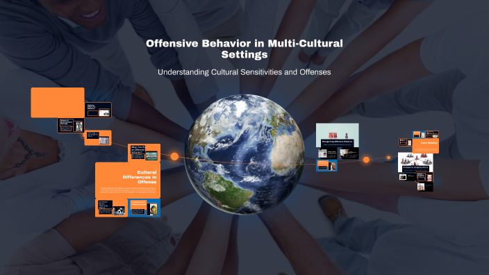 Offensive Behavior in Multi-Cultural Settings by walter lisutsa on Prezi