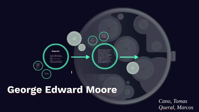 George Edward Moore by Marccos Queral on Prezi