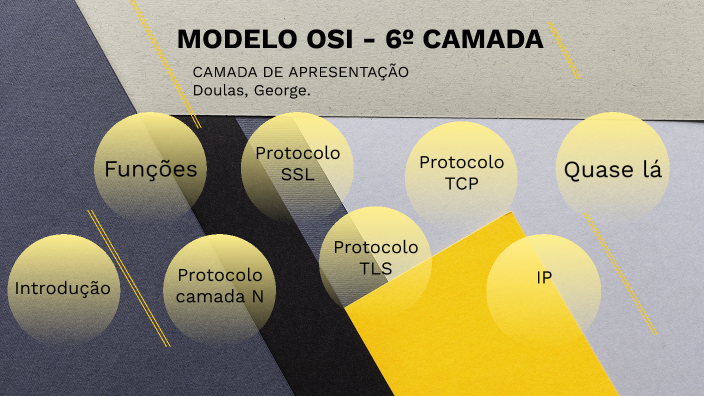 Modelo OSI 6 camada Apresentação by Douglas Andrade Severa on Prezi