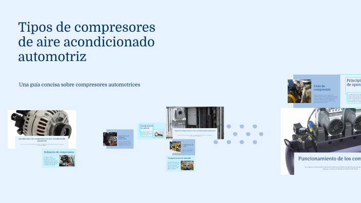 Tipos de compresores de aire acondicionado automotriz by Josue Alcivar ...