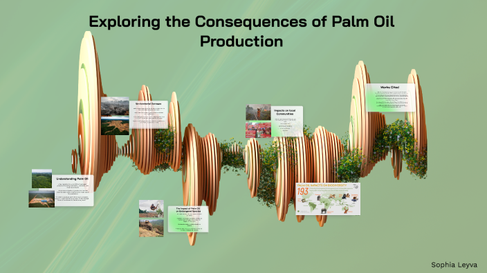 The Impact of Palm Oil on Endangered Species by Sophia Elizabeth Batic ...