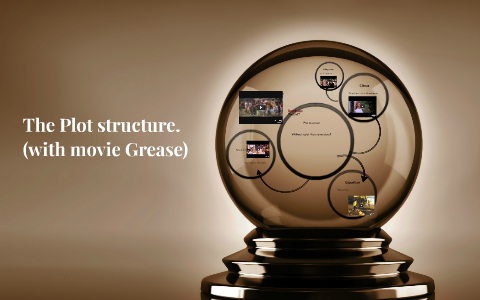 The Plot structure. (with movie Grease) by Maggie Masullo on Prezi