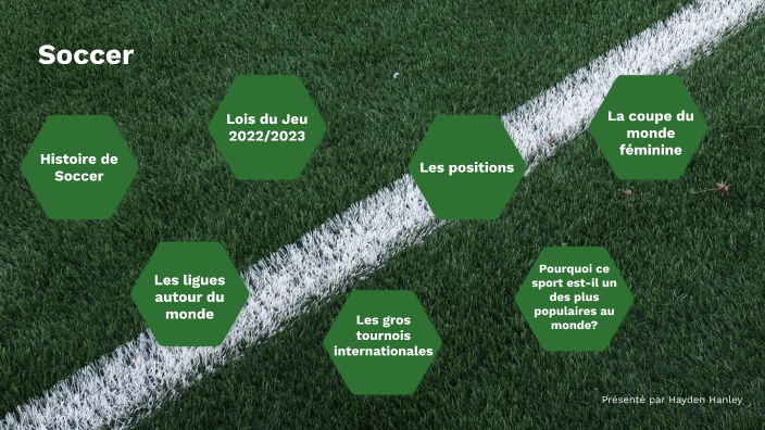 Soccer by Hayden Hanley on Prezi