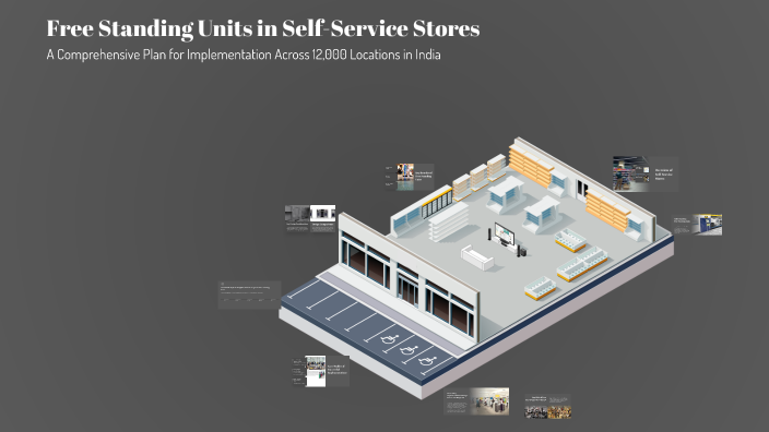 Free Standing Units in Self-Service Stores by Dekcha singh on Prezi