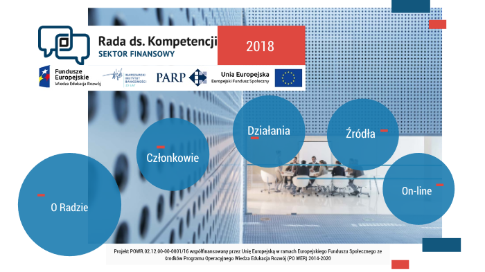 Sektorowa Rada ds. Kompetencji Sektora Finansowego by Warszawski Instytut Bankowości on Prezi
