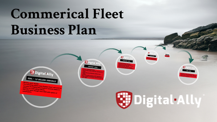 Digital Alley Business Plan by MK Howard on Prezi