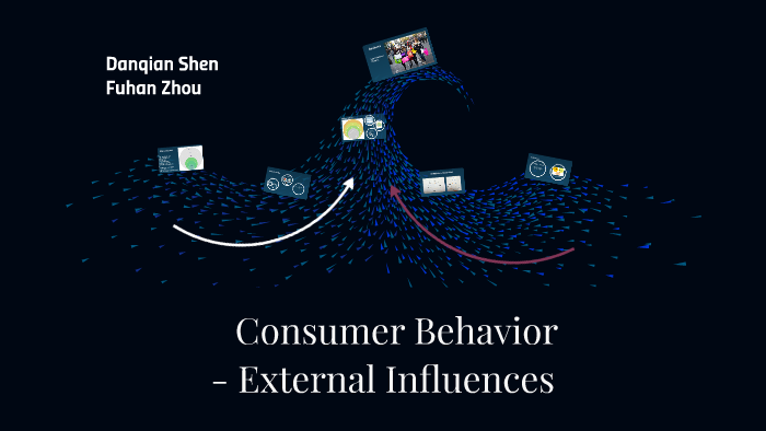 Consumer Behaviour-External Influences by danqian shen on Prezi
