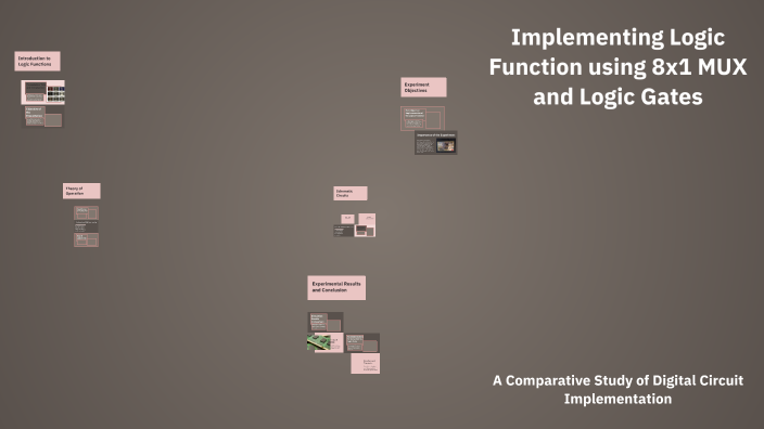 Implementing Logic Function using 8x1 MUX and Logic Gates by Wafa ...