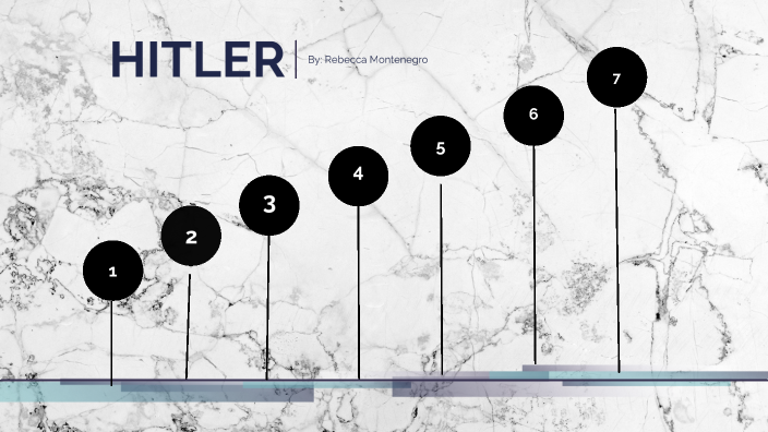 Hitler timeline project by Rebecca Montnenegro on Prezi